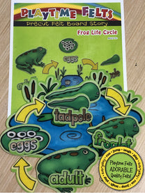 Frog Life Cycle | Felt Board Stories – Playtime Felts